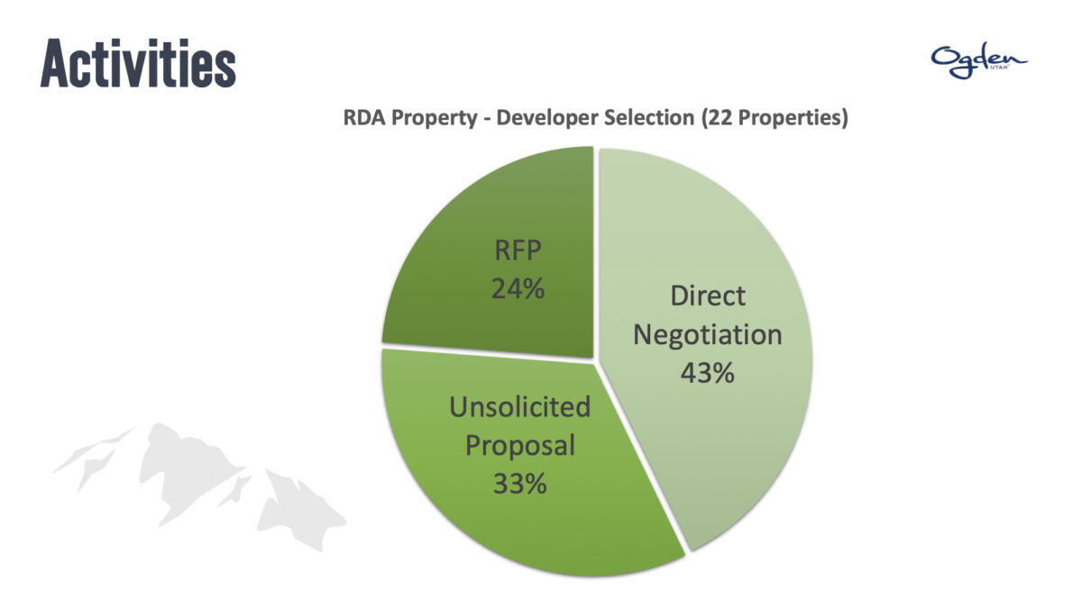 Redevelopment Agency plans policies for streamlining information | News ...